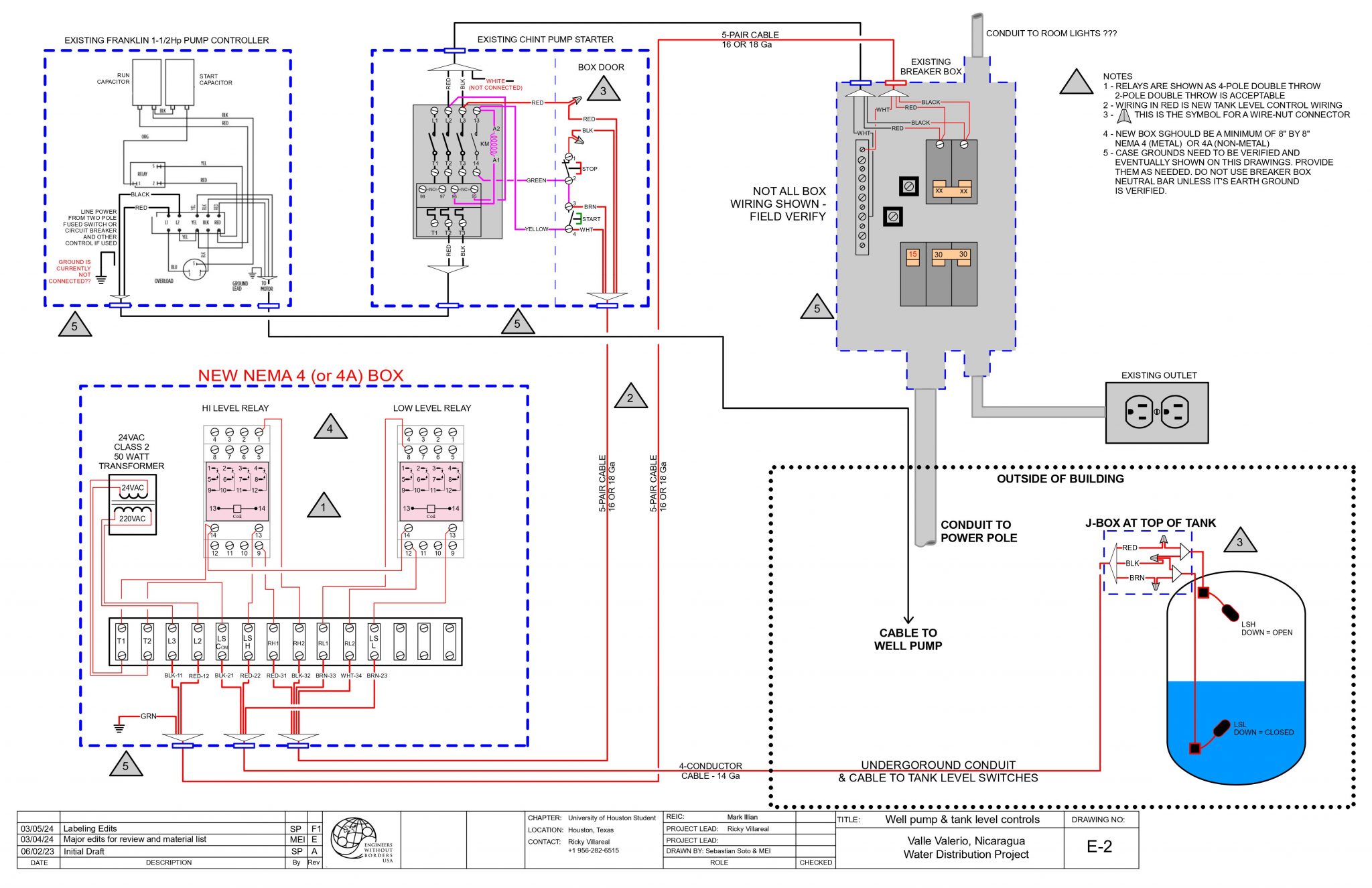 Water Distribution – Engineers Without Borders – UH